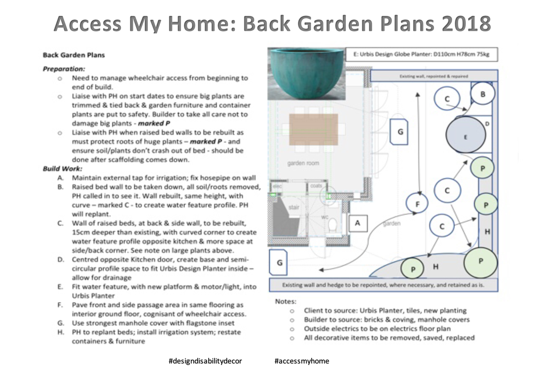 Access My Home: Garden Plans | Stiletto Wheels